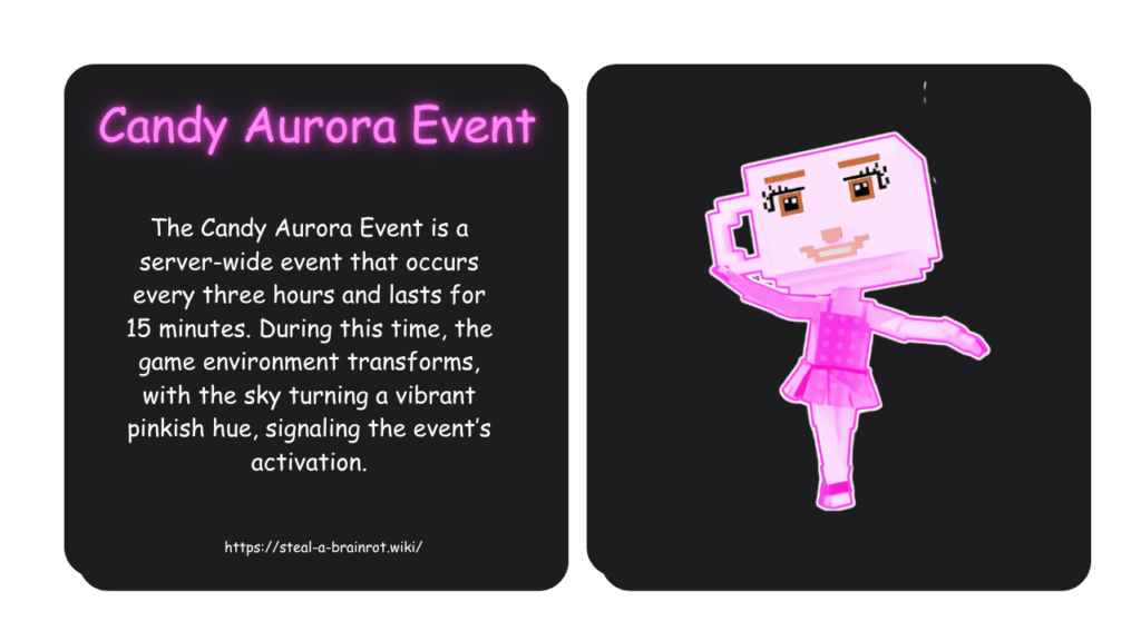 Events - Steal A Brainrot Wiki