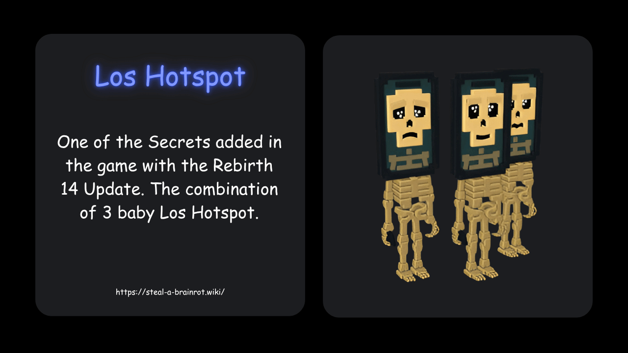 Los Hotspotsitos - Steal A Brainrot Wiki