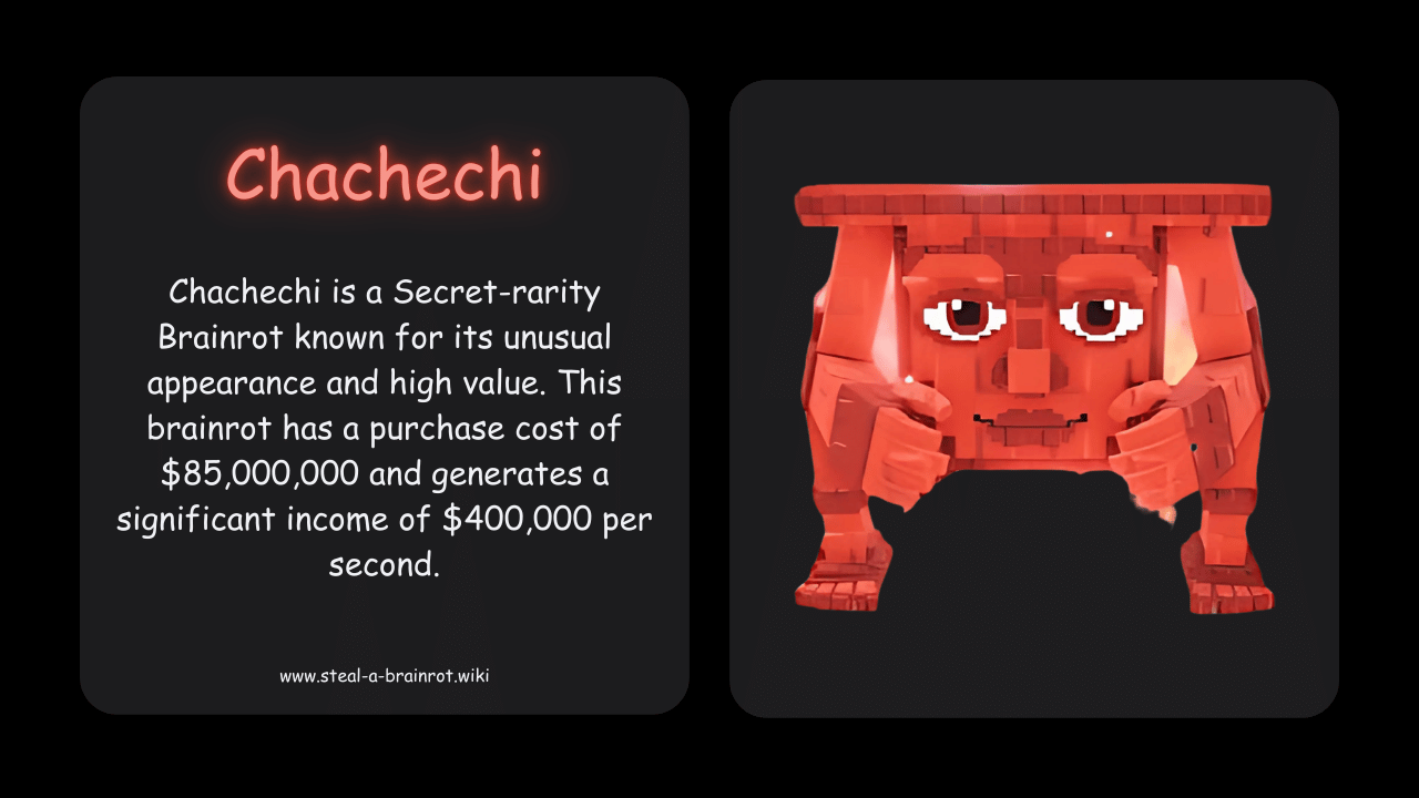 Secret Brainrots - Steal A Brainrot Wiki
