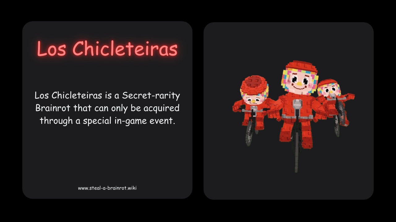 Los Chicleteiras - Steal A Brainrot Wiki